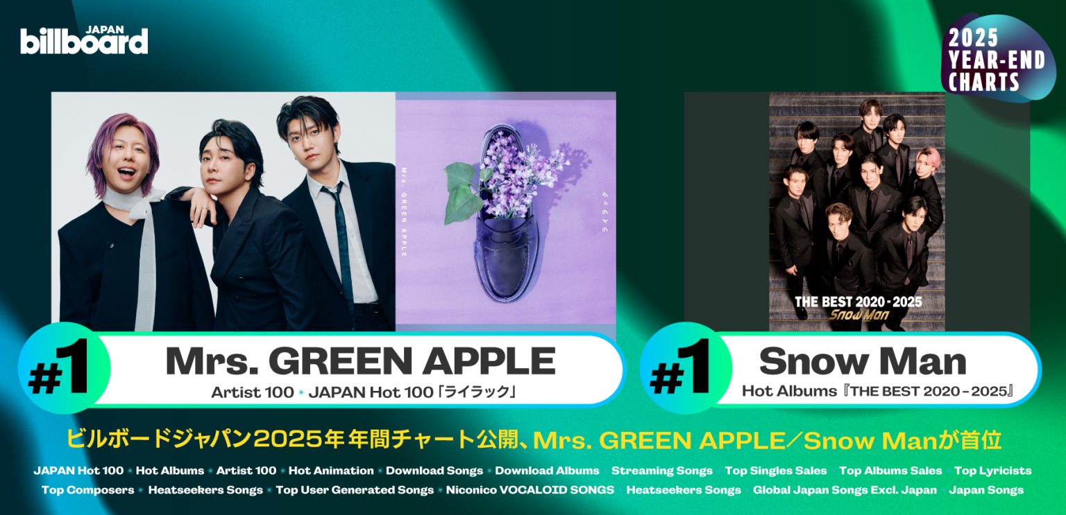 Billboard Japan Releases Its 2025 Year End Charts – NanteJapan